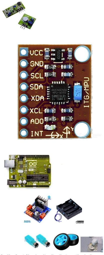 Solved I Need A Code To Build A Gesture Control Robot I Am Using These Items And The Rcswitch