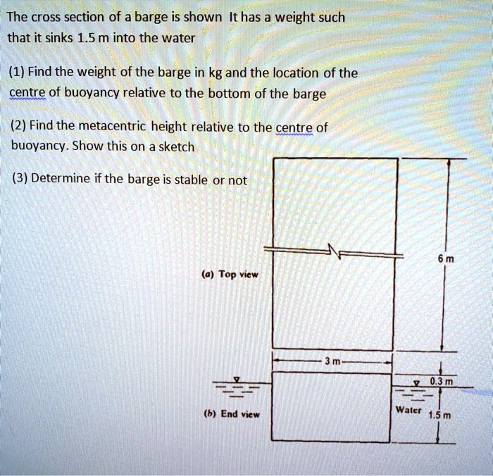SOLVED: The cross section of a barge is shown. It has a weight such ...