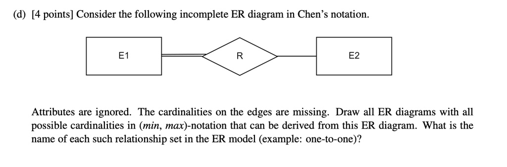 D 4 Points Consider The Following Incomplete Er Diagram In Chens Notation Attributes Are Ignored