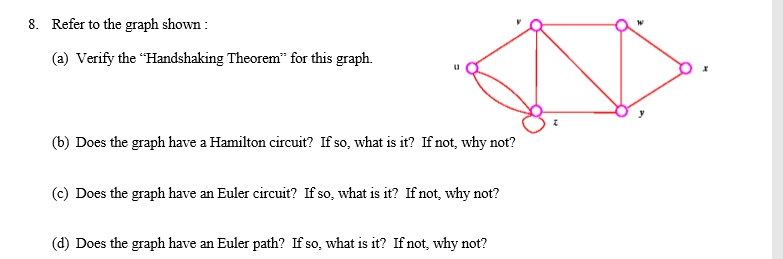SOLVED: Refer to the graph shown Verify the ' Handshaking Theorem" for this graph Does the graph ...