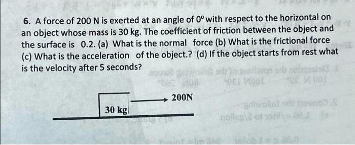 SOLVED: A force of 200 N is exerted at an angle of 0Â° with respect to the horizontal on an ...