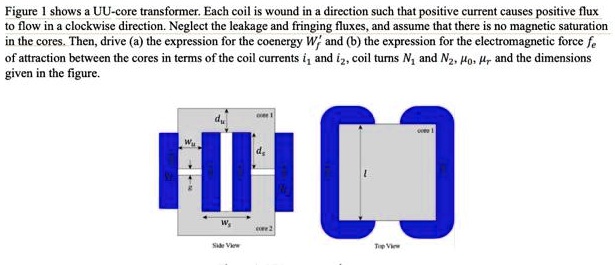 SOLVED: Figure I shows a UU-core transformer. Each coil is wound in a ...