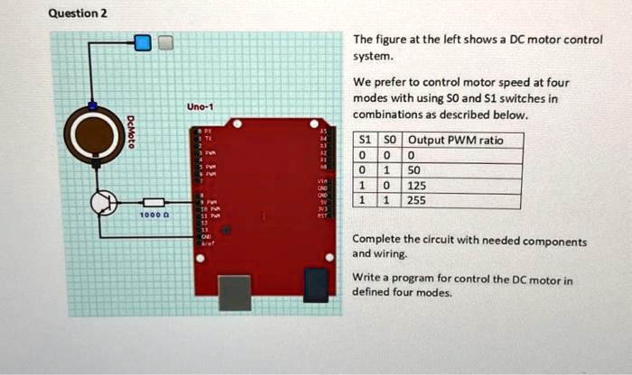 SOLVED: Texts: Arduino Question 2 The figure on the left shows a DC motor control system. We ...