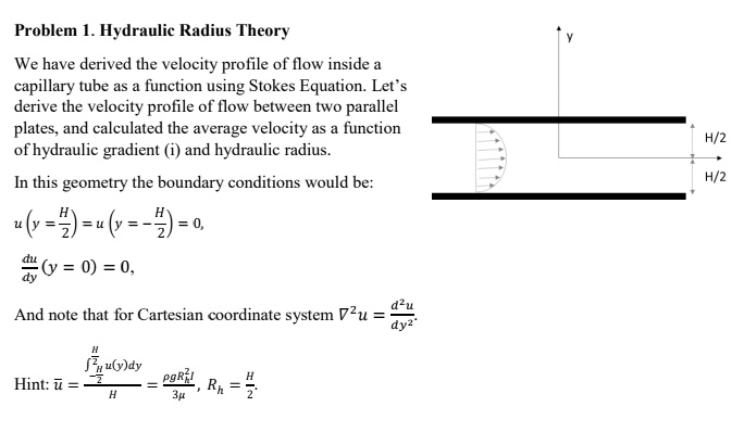 SOLVED: Problem 1: Hydraulic Radius Theory We have derived the velocity ...