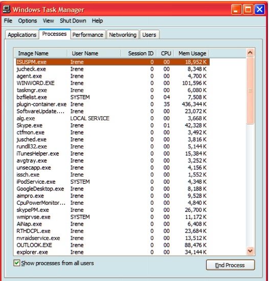 SOLVED: In the following image, the memory usage of various processes ...