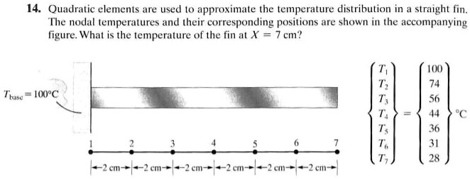 14. Quadratic elements are used to approximate the temperature distribution in a straight fin ...