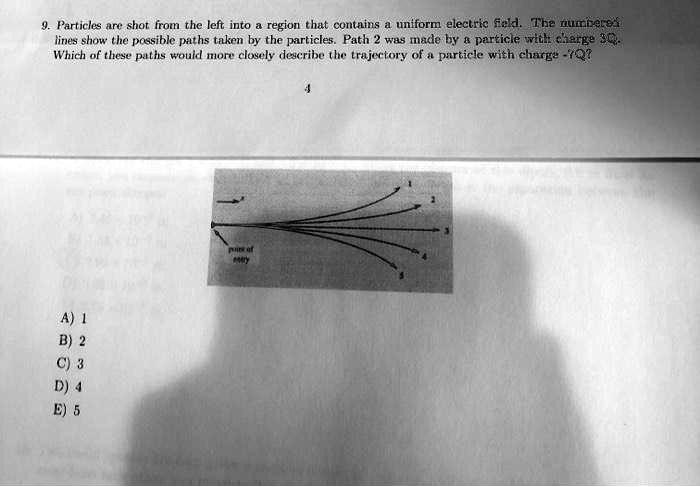 SOLVED: Particles are shot from the left into a region that contains a ...