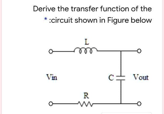 SOLVED: Derive the transfer function of the *:circuit shown in Figure below L Vin Vout R MM