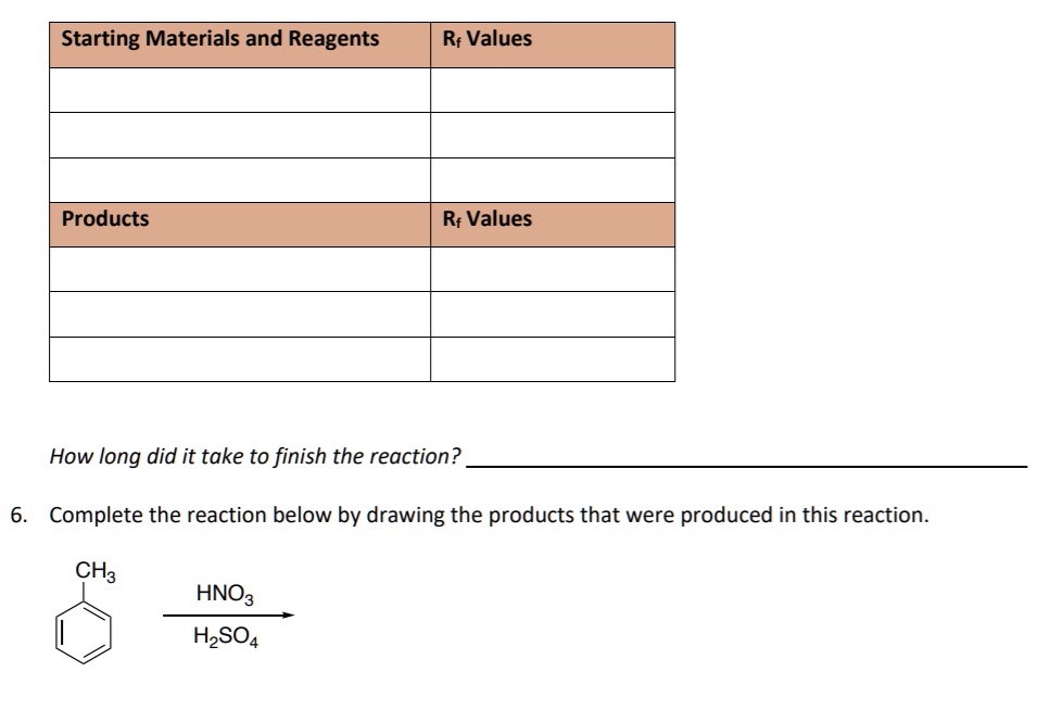 SOLVED: Starting Materials and Reagents Rf Values Products Rf Values ...