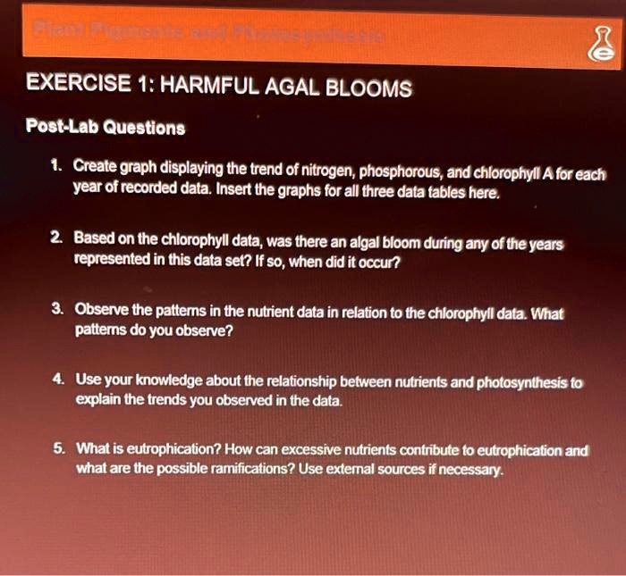 Eutrophication Graph