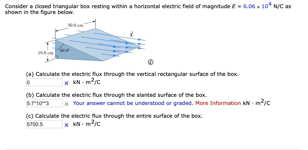 SOLVED: Consider a closed triangular box resting within horizontal electric field of magnitude E ...