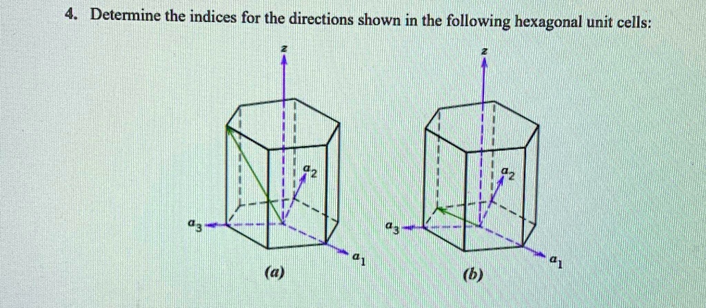 SOLVED: Determine the indices for the directions shown in the following hexagonal unit cells: (a ...