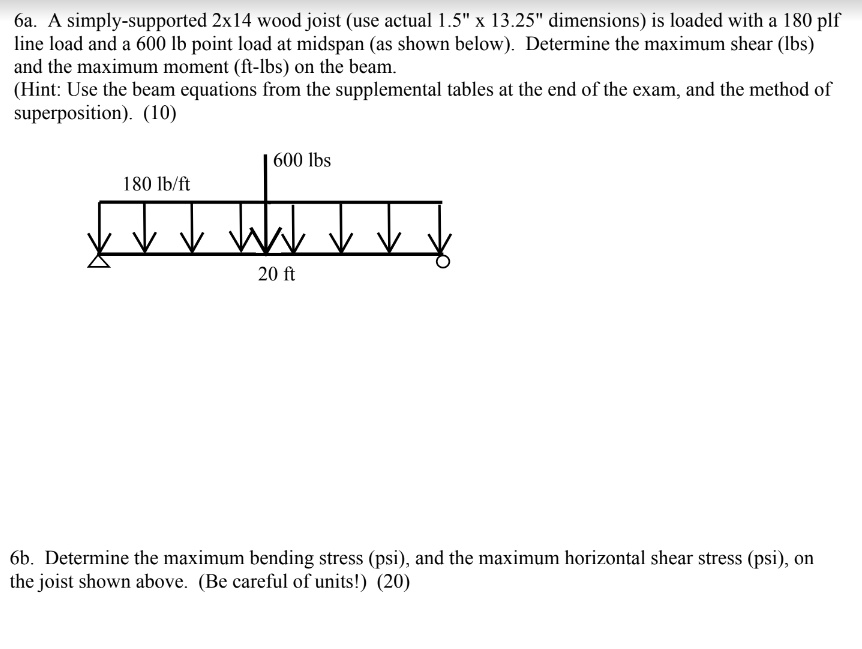 6a simply supported 2x4 wood joist use actual 15 x 1325 dimensions is ...