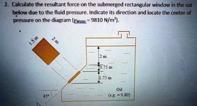 2 calculate the resultant force on the submerged rectangular window in the vat below due to the ...