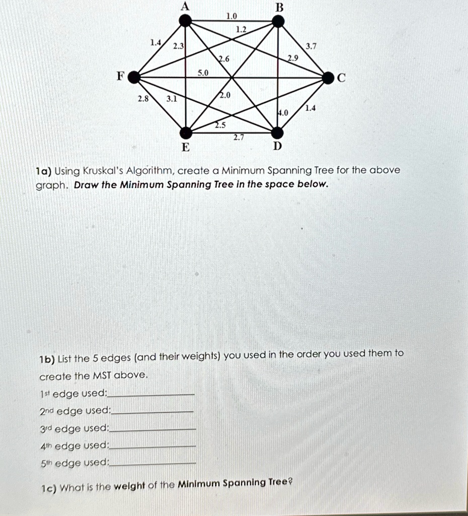 1a) Using Kruskal's Algorithm, create a Minimum Spanning Tree for the ...