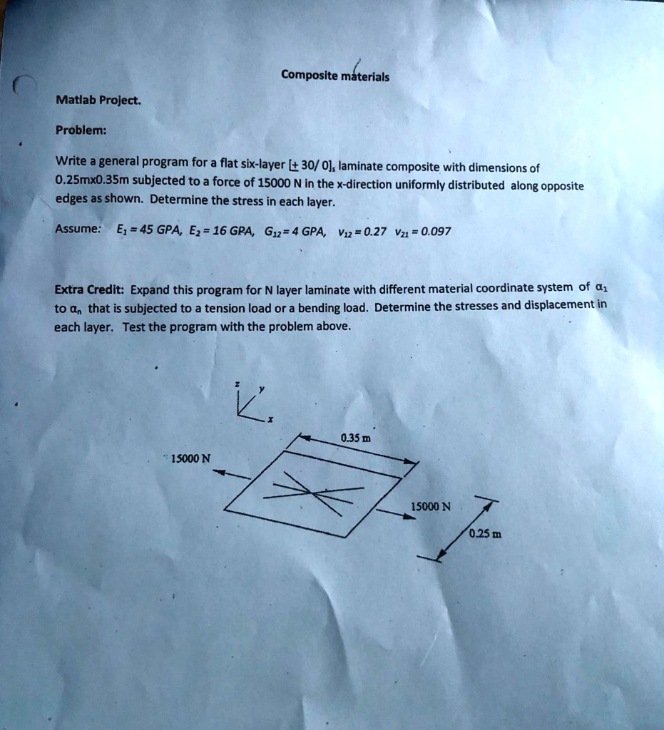 composite materials matlab project problem write a general program for a flat six layer 300s ...