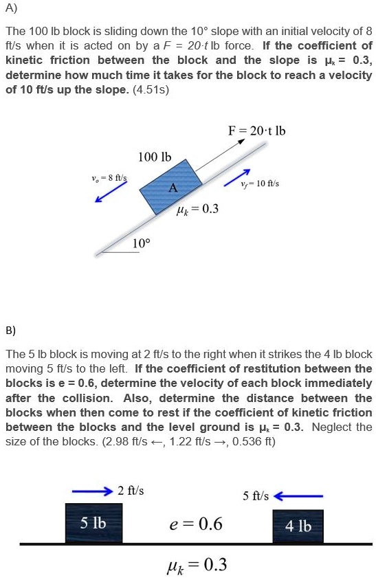 SOLVED: A) The 100 lb block is sliding down the 10 slope with an initial velocity of 8 ft/s when ...