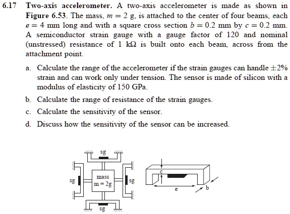 SOLVED: 6.17 Two-axis accelerometer. A two-axis accelerometer is made as shown in Figure 6.53 ...