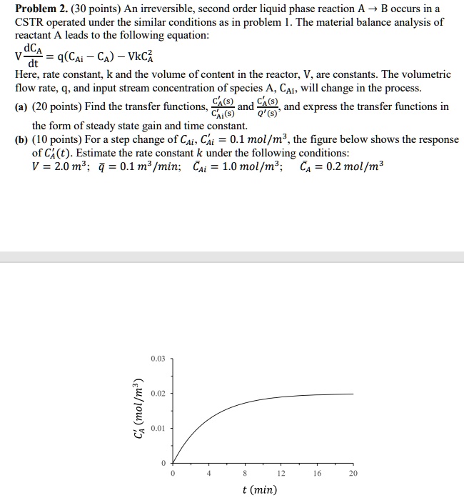 SOLVED: Problem 2. (30 points) An irreversible, second-order liquid phase reaction A - B occurs ...