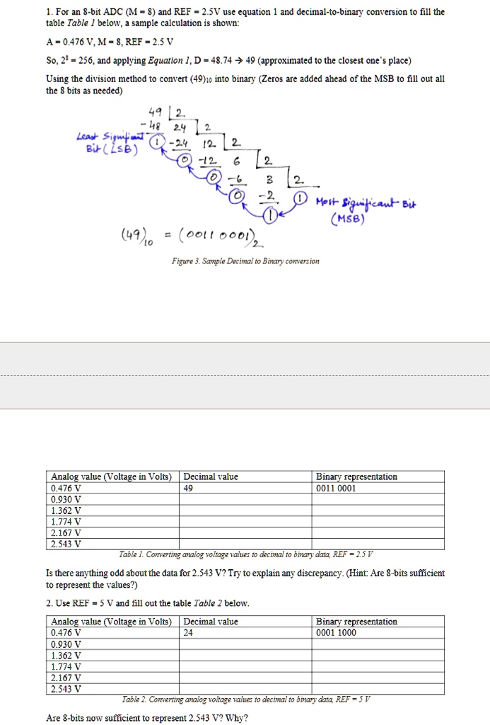 VIDEO solution: For an 8-bit ADC M=8 and REF=2.5V, use equation 1 and decimal-to-binary ...