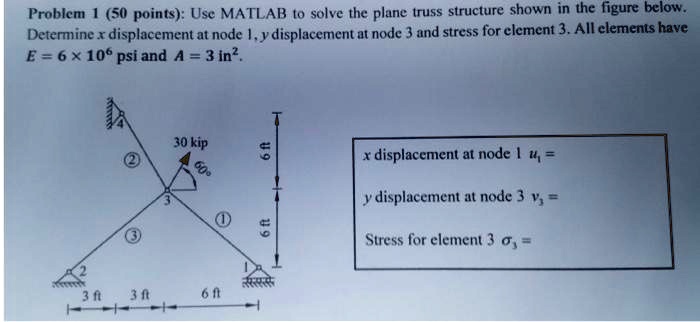 Get Answer Problem 1 50 Points Use Matlab To Solve The Plane Truss Structure Shown In The
