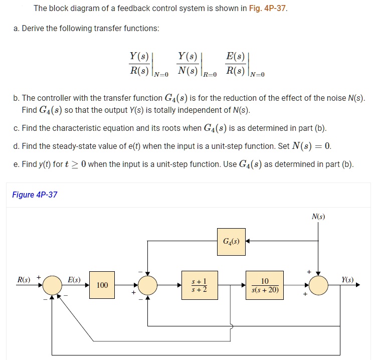 the block diagram of a feedback control system is shown in fig4p 37 ...