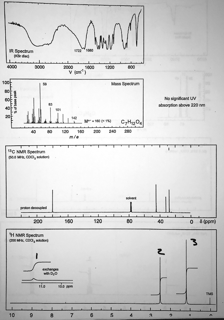 SOLVED: IR Spectrum (KBr disc) 1722 1680 4000 3000 2000 1600 (cm 1200 ...