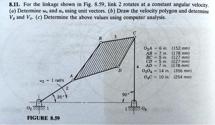 8.11. For the linkage shown in Fig. 8.59, link 2 rotates at a constant ...