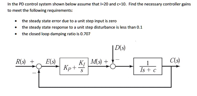SOLVED: In the PD control system shown below assume that I=20 and c=10. Find the necessary ...