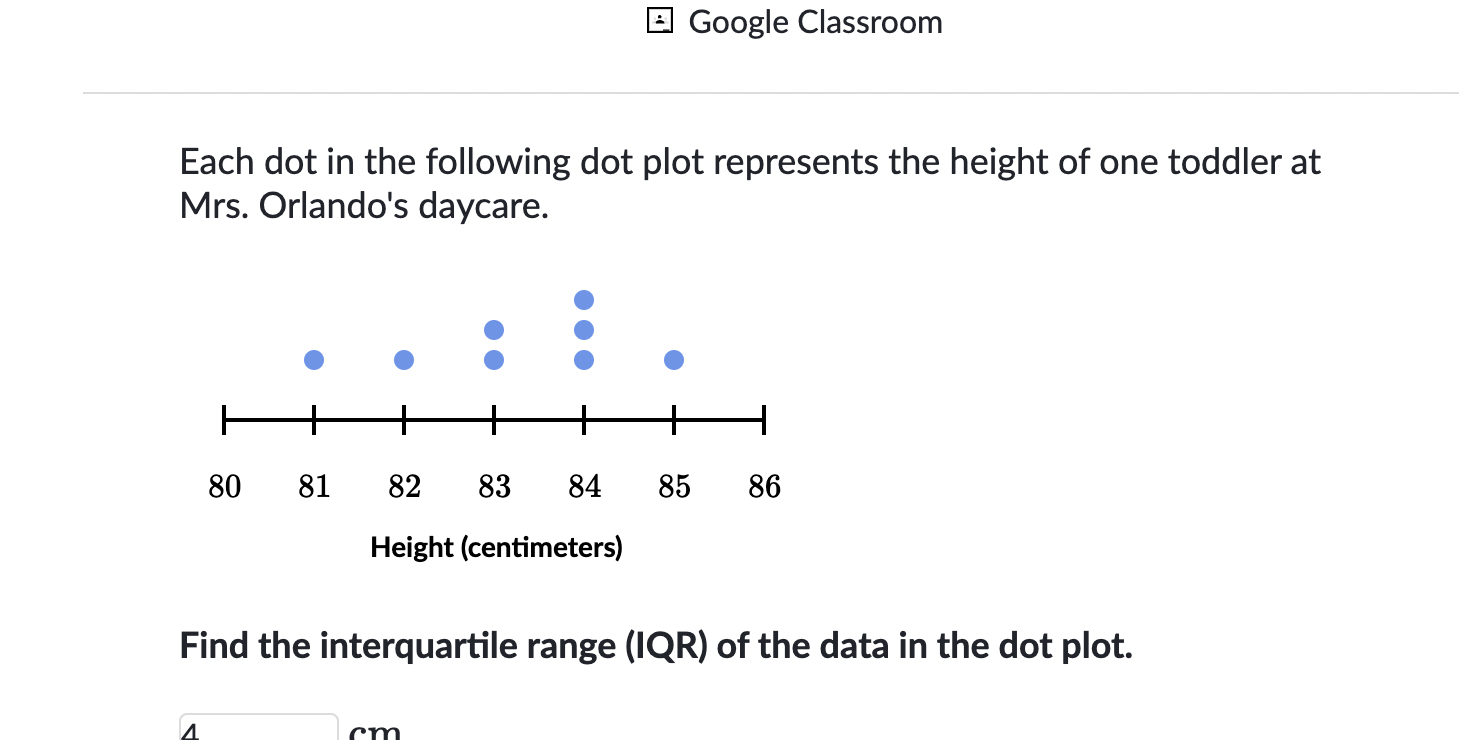 SOLVED: Google Classroom Each dot in the following dot plot represents ...