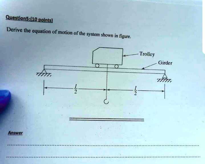 Solved Derive The Equation Of Motion Of The System Shown In The Figure