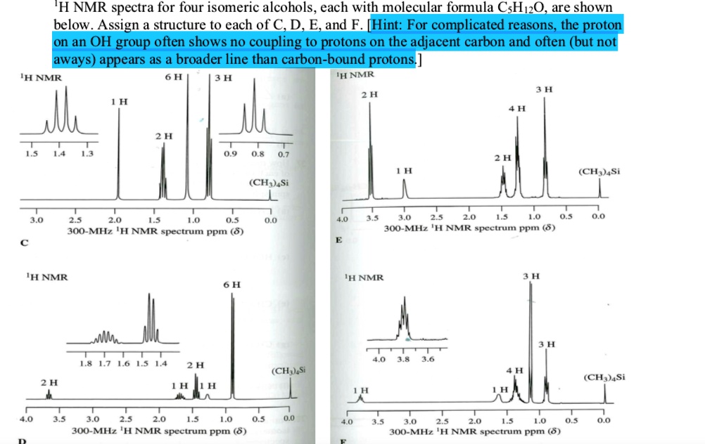 Solved Hnmr Spectra For Four Isomeric Alcohols Each With Molecular