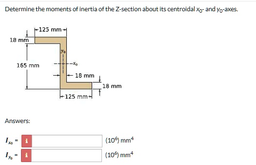 SOLVED: Determine the moments of inertia of the Z-section about its ...