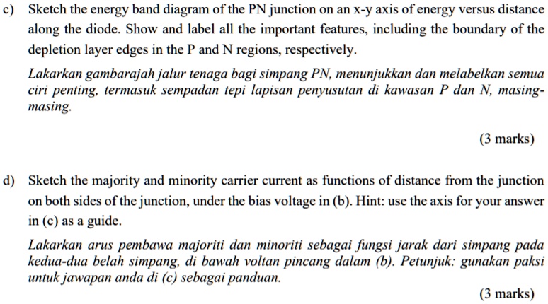 c) Sketch the energy band diagram of the PN junction on an x-y axis of ...
