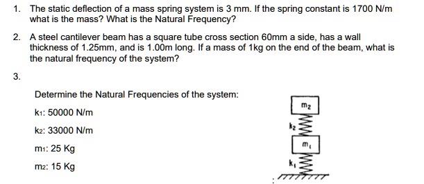 The static deflection of a mass spring system is mm. If the spring ...