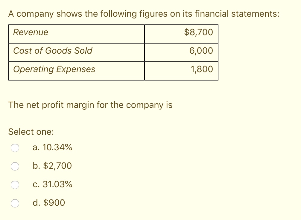 A company shows the following figures on its financial statements ...