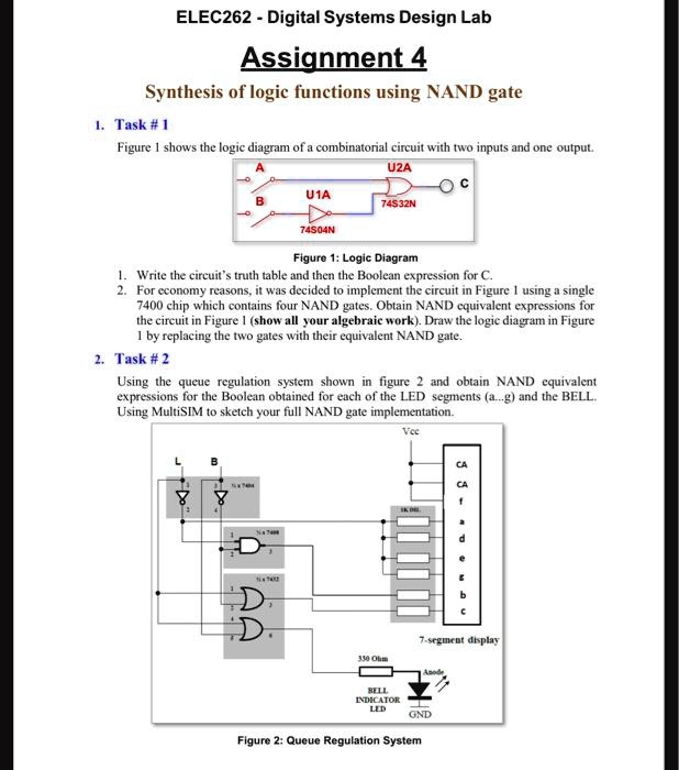 Solved Elec262 Digital Systems Design Lab Assignment 4 Synthesis Of Logic Functions Using