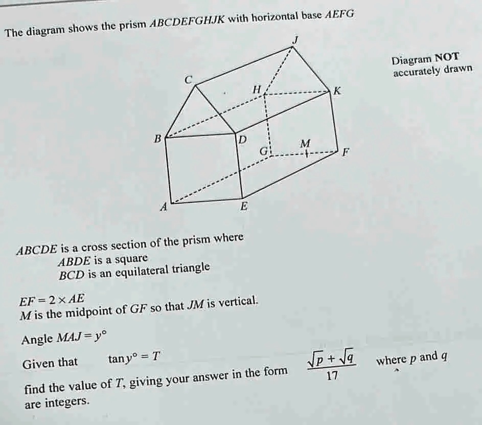 The diagram shows the prism ABCDEFGHJK with horizontal base AEFG ABCDE is a cross section of the ...