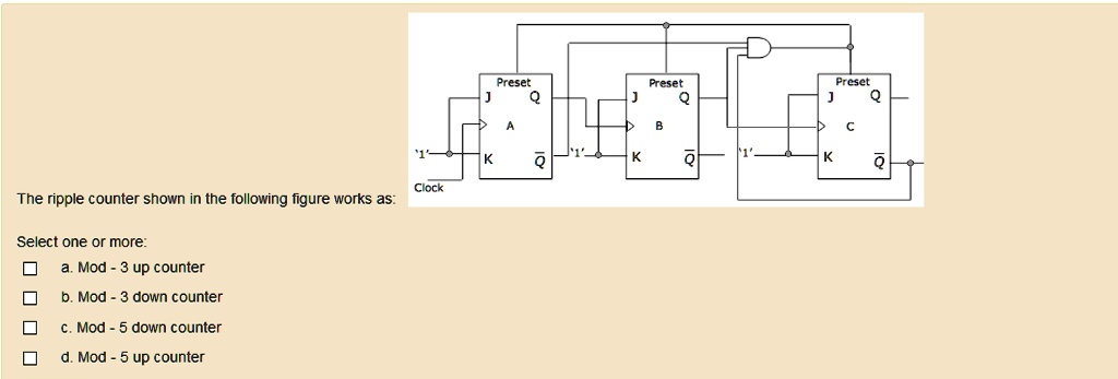 SOLVED: Preset Q Preset Preset K The ripple counter shown in the following figure works as ...