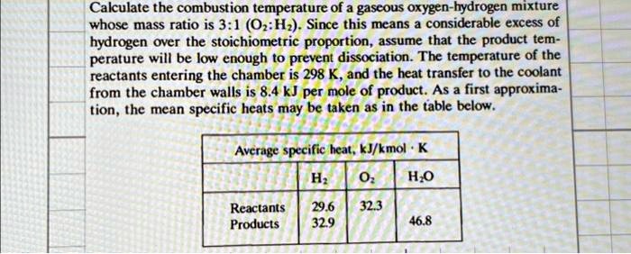 Calculate the combustion temperature of a gaseous oxygen-hydrogen mixture whose mass ratio is 3: ...