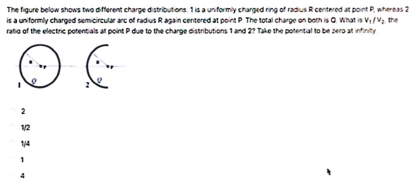 The figure below shows two different charge distributions. 1 is a ...