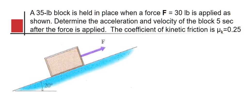 SOLVED: A 35-Ib block is held in place when a force F = 30 Ib is applied as shown. Determine the ...