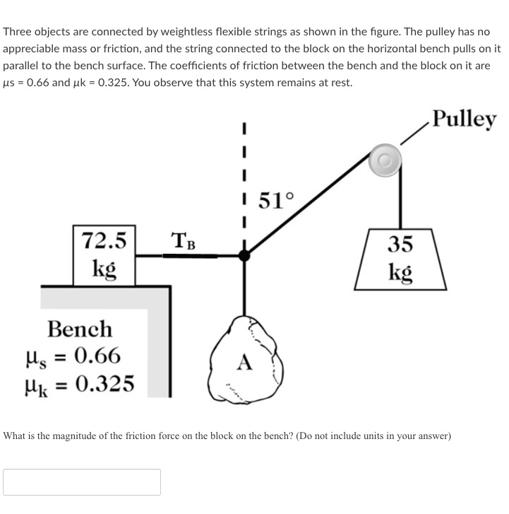 three objects are connected by weightless flexible strings as shown in the figure the pulley has ...
