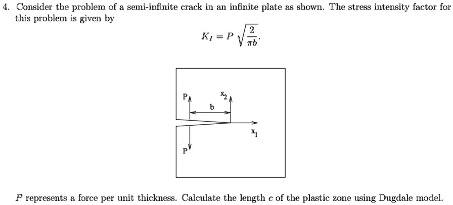 Consider the problem of a semi-infinite crack in an infinite plate as ...
