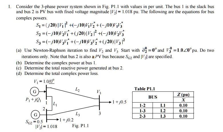 SOLVED: 1 Consider the 3-phase power system shown in Fig. P1.1 with values in per unit. The bus ...