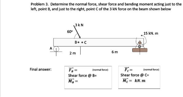SOLVED: Problem: Determine the normal force, shear force, and bending ...