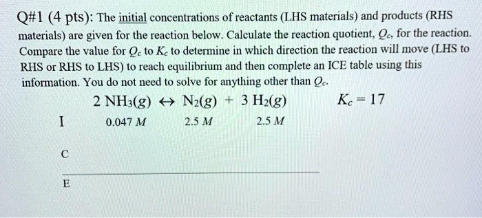 SOLVED: The initial concentrations of reactants (LHS materials) and ...