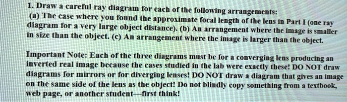 SOLVED: Draw careful ray diagrams for each of the following ...