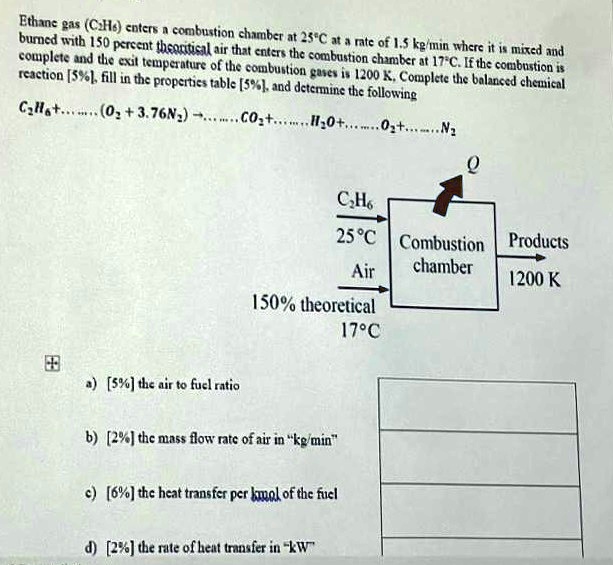 SOLVED: Please, I need a 100% correct solution. It's really important ...