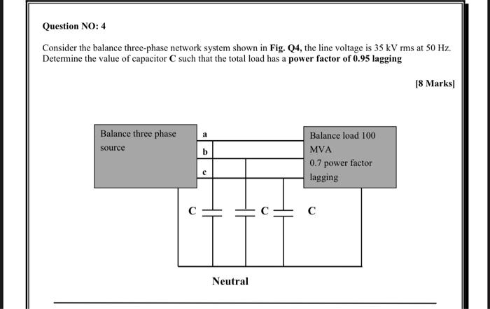 SOLVED: Question NO: 4 Consider the balanced three-phase network system shown in Fig.Q4. The ...